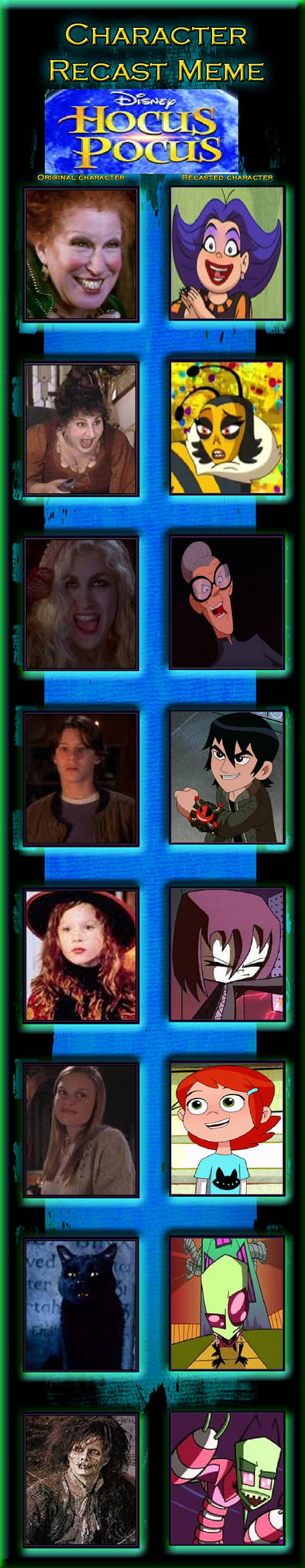 Hocus Pocus Recast By Negaboss2000 On Deviantart