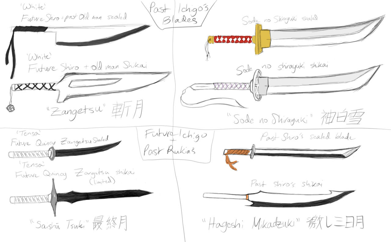 Zanpakuto Concepts By Jillhime On Deviantart