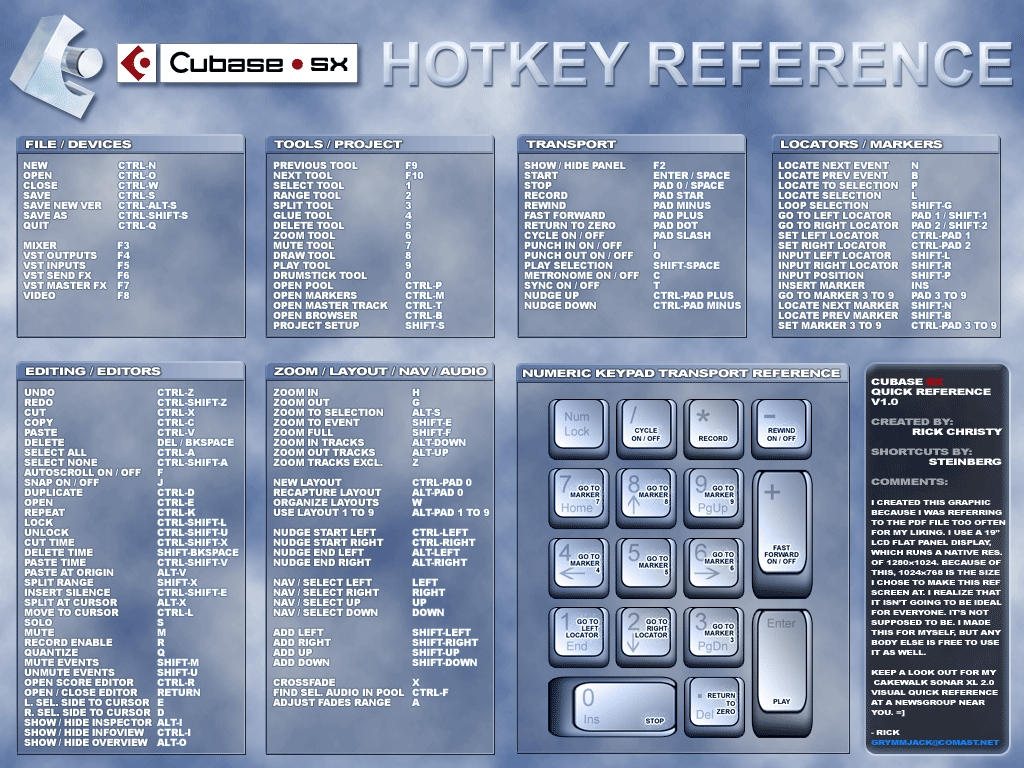 Cubase SX Quick Reference by grymmjack on DeviantArt