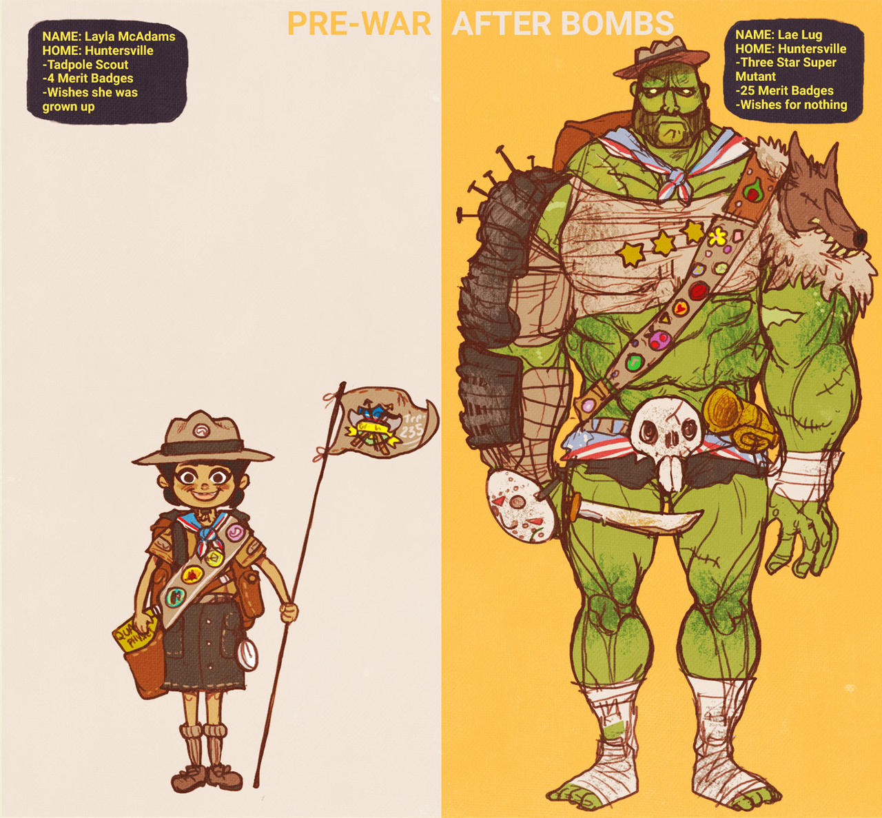 Fallout 76 before and after - Random super mutant by Overshia on DeviantArt Fallout 76 before and after - Random super mutant by Overshia on DeviantArt