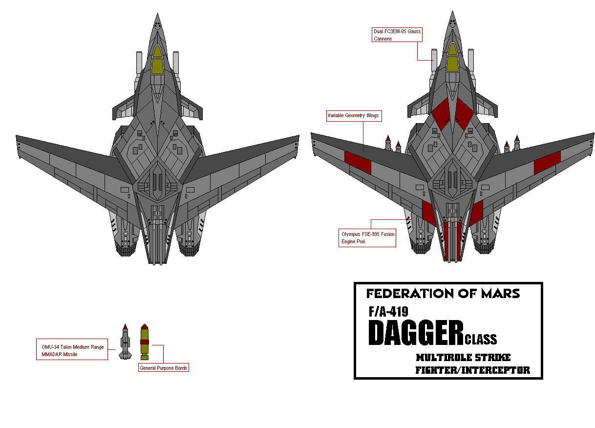 Mars Federation FA-419 Dagger by fongsaunder on DeviantArt