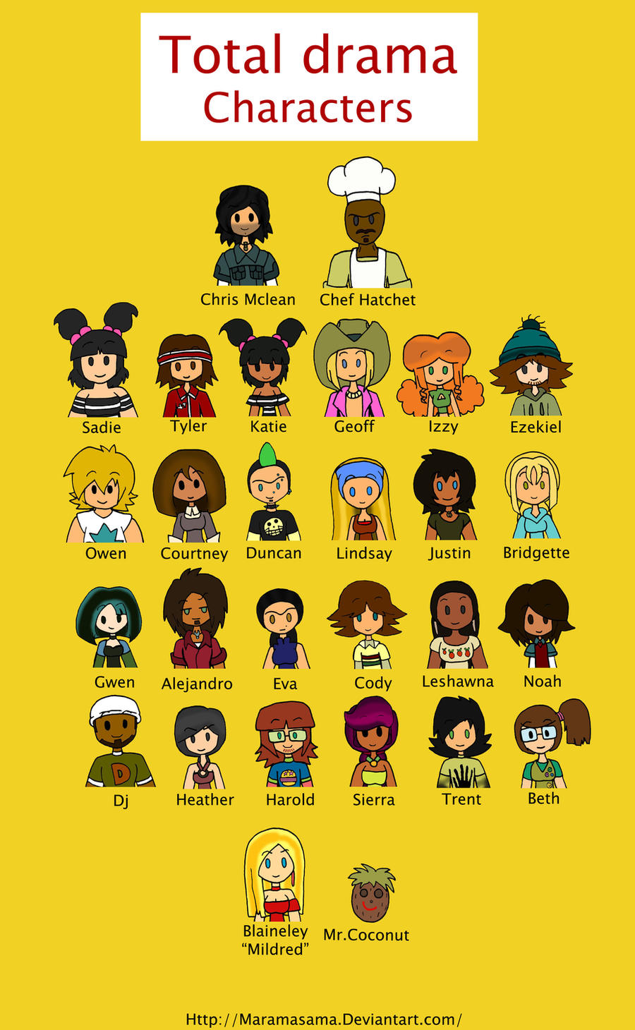 Total Drama Characters By Maramasama On DeviantArt total-drama-characters-by-maramasama-on-deviantart