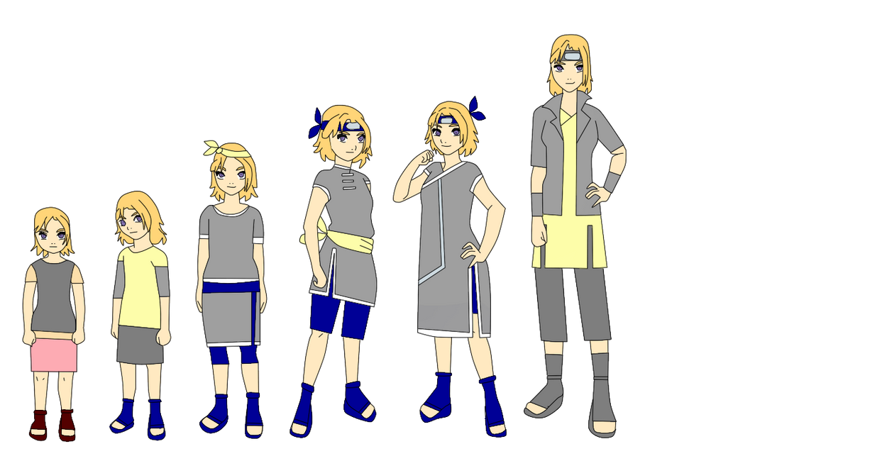 Boruto Oc Abiko Akari Timeline By Noshabaforever On Deviantart