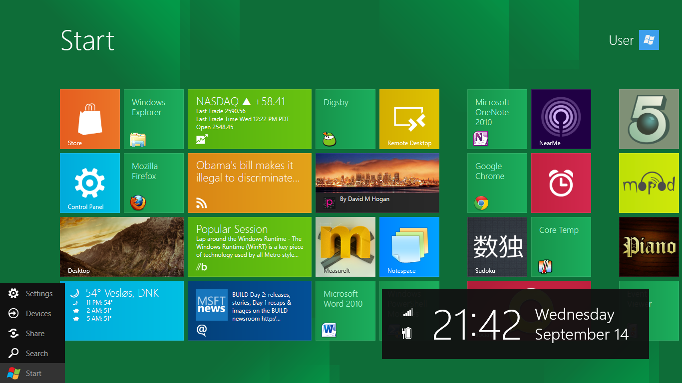 Windows 8 Build 8102 By Fediafedia On Deviantart