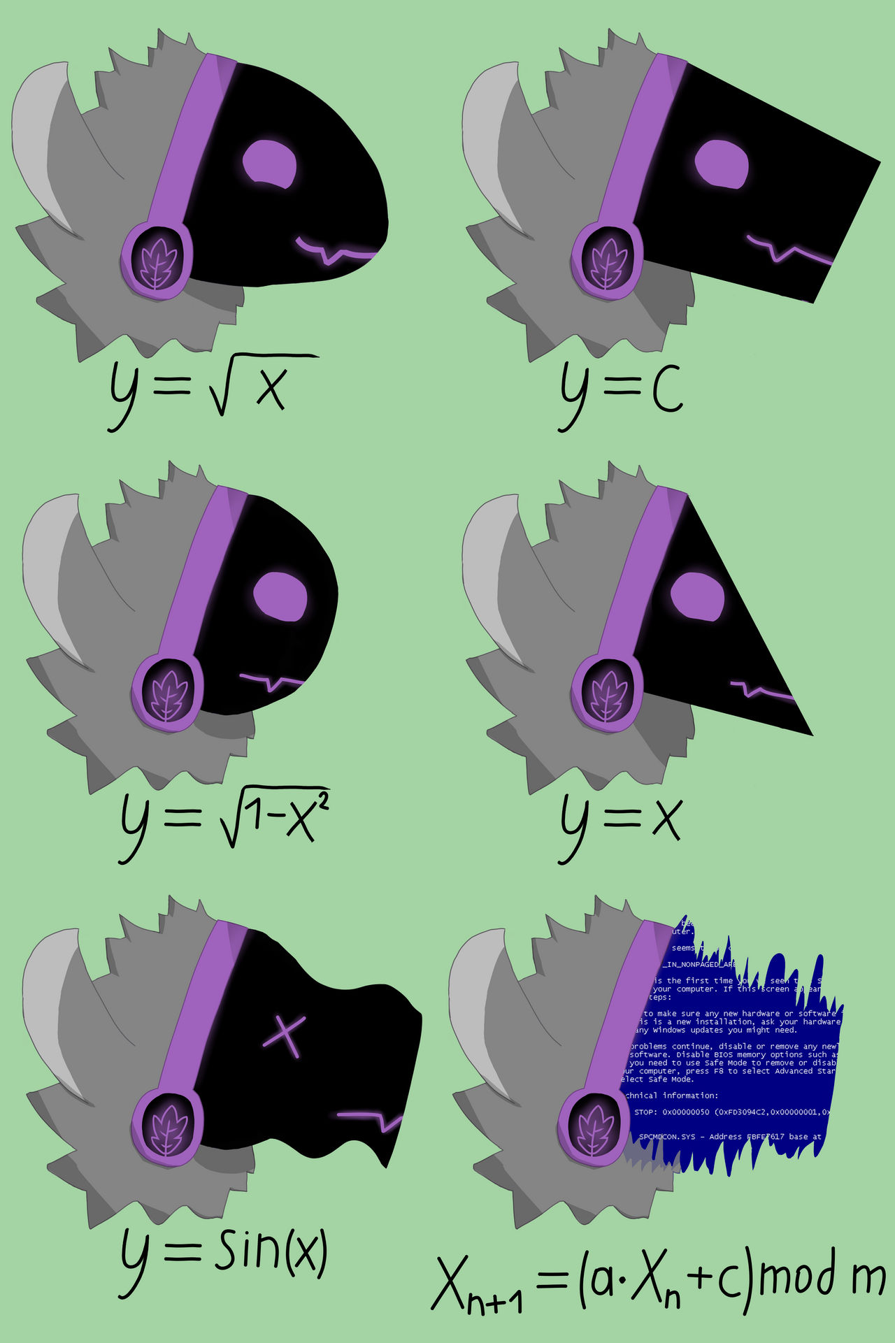 Functions by LeafyOne33 on DeviantArt Functions by LeafyOne33 on DeviantArt