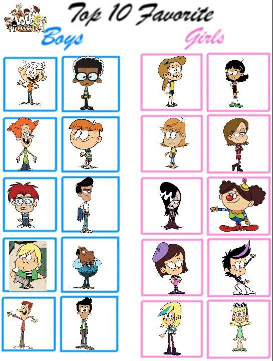 My Top 10 Male/Female Characters (TLH Edition) by Ptbf2002 on DeviantArt My Top 10 Male/Female Characters (TLH Edition) by Ptbf2002 on DeviantArt