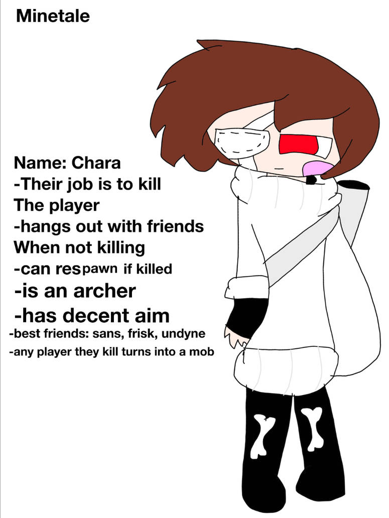 Minetale Chara Ref Sheet By Void 0f Eyes On Deviantart