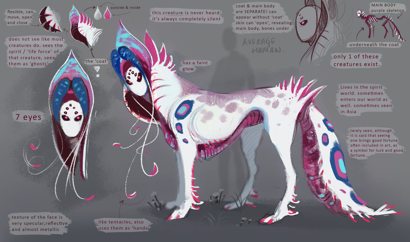 Spirit Creature --Adopt_CLOSED by Rammthali on DeviantArt Spirit Creature --Adopt_CLOSED by Rammthali on DeviantArt