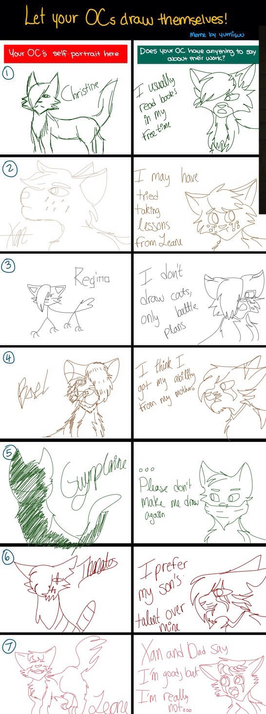 Ocs draw themselves meme by FatherSparrow on DeviantArt Ocs draw themselves meme by FatherSparrow on DeviantArt