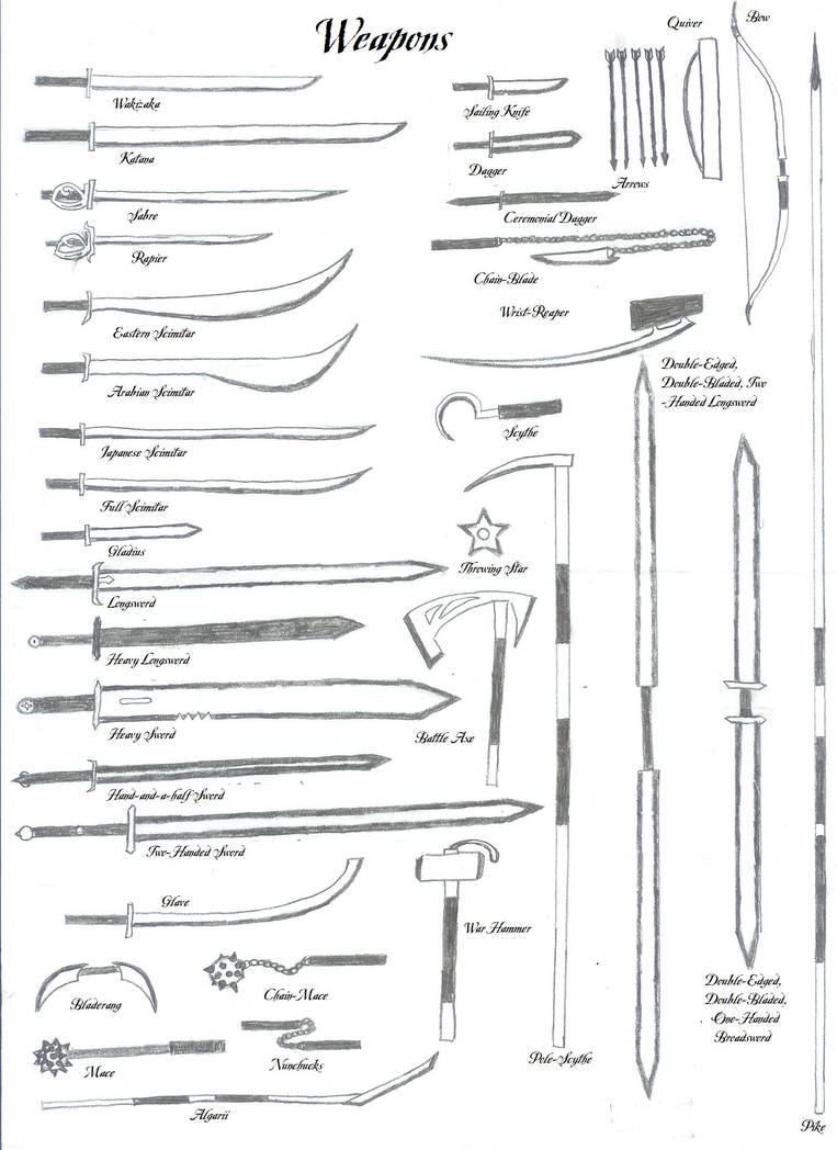 Medieval Weapon Sheet 1 By Dracomander On DeviantArt medieval-weapon-sheet-1-by-dracomander-on-deviantart