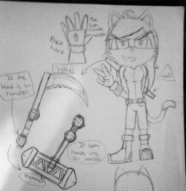 Sonic Oc By Xenderkittyxx On Deviantart
