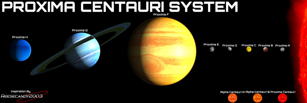 Proxima Centauri System by Reesecandy2003 on DeviantArt Proxima Centauri System by Reesecandy2003 on DeviantArt