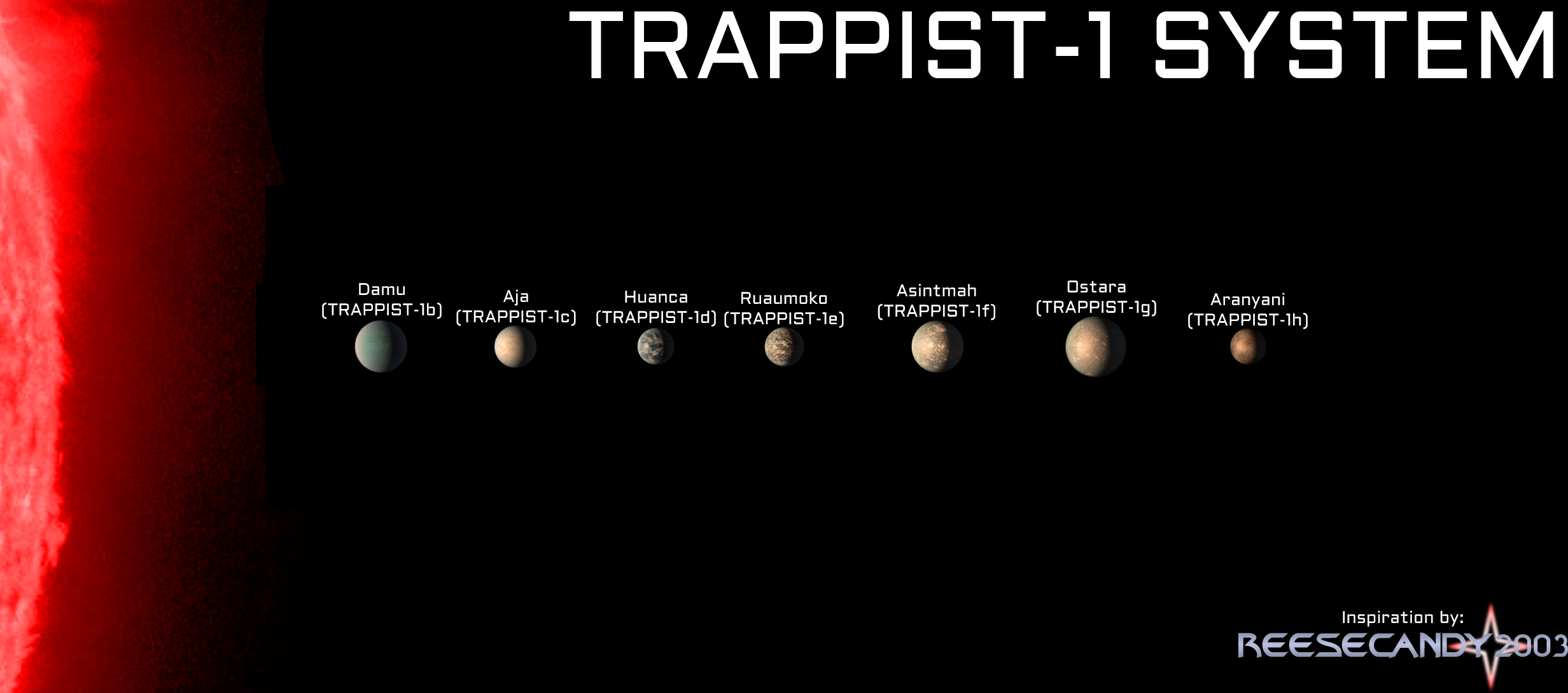 Trappist 1 System By Reesecandy2003 On Deviantart