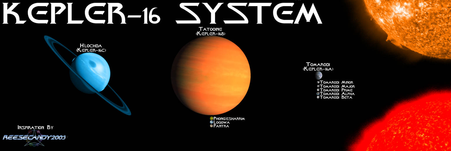 Kepler 16 System Reimagined By Reesecandy2003 On Deviantart
