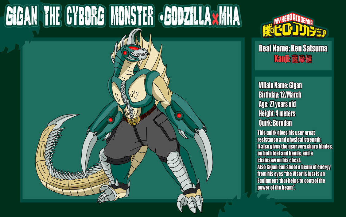 Gigan The Cyborg Monster Godzillaxmha By Mariozillarex64 On Deviantart