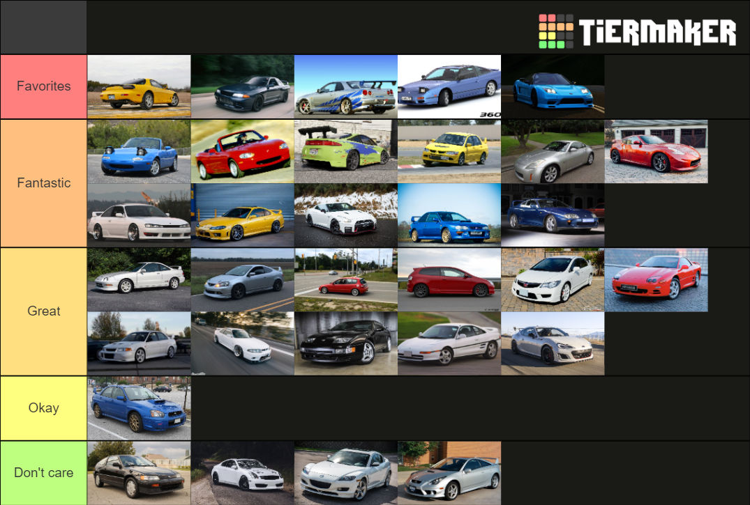My JDM Cars Tier List By DLGamer2002 On DeviantArt my-jdm-cars-tier-list-by-dlgamer2002-on-deviantart