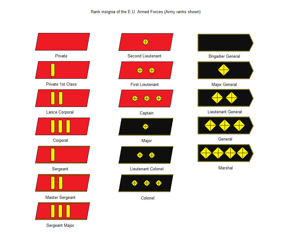 Rank Insignia In Code Geass Eu By Kyuzoaoi On Deviantart