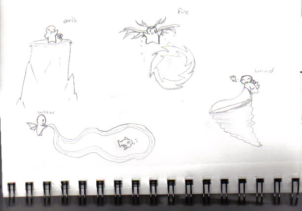 super chibi elements by free-shinobi on DeviantArt