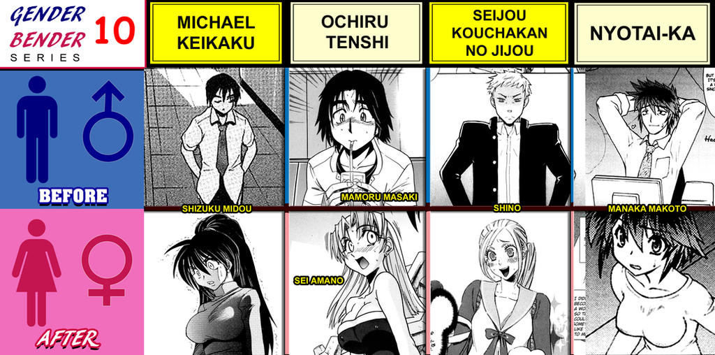 Gender Bender Series 10 By Hainfinkle On Deviantart