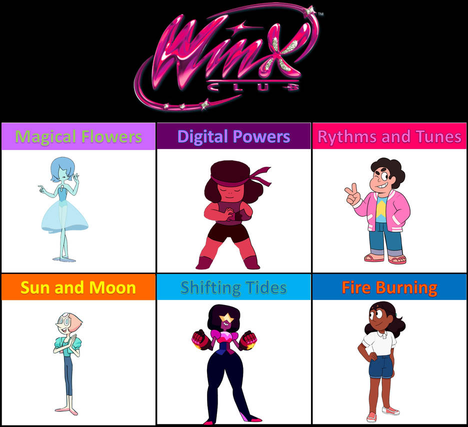 Winx Club Cast Meme Steven Universe Edition By Hs15381 On Deviantart