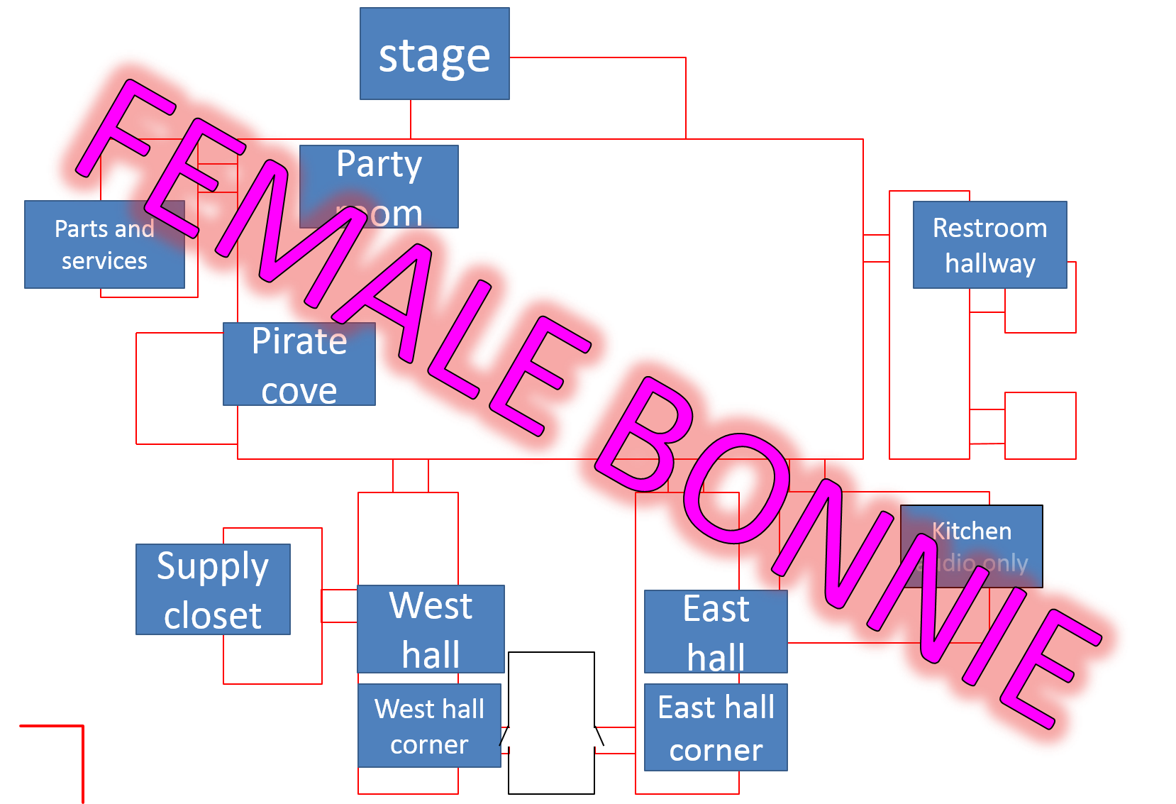 Fnaf Map Layout By Femalebonnie1 On Deviantart