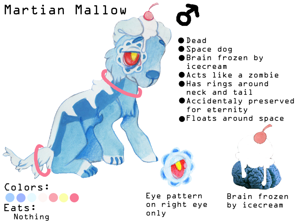 Martian Mallow Reference 2015 By Cube U On Deviantart