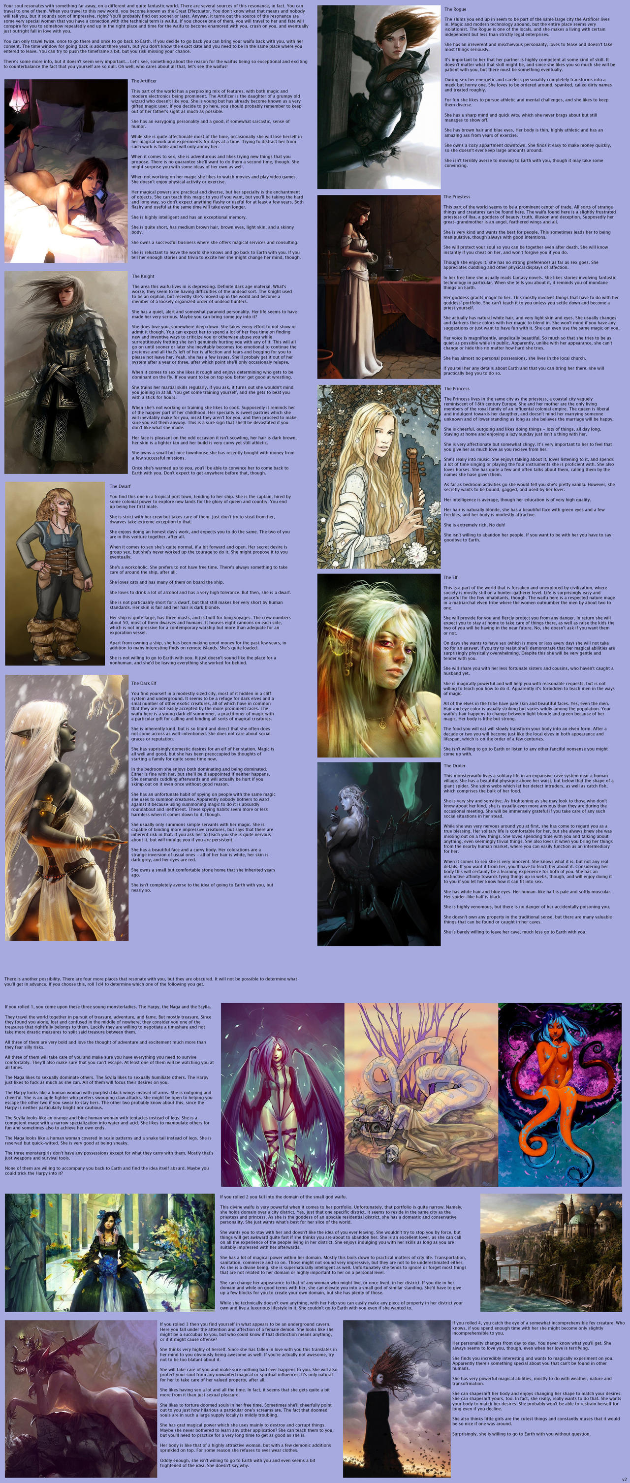 Isekai Waifu Cyoa Cyoa Recommendation By Jokussj On Deviantart