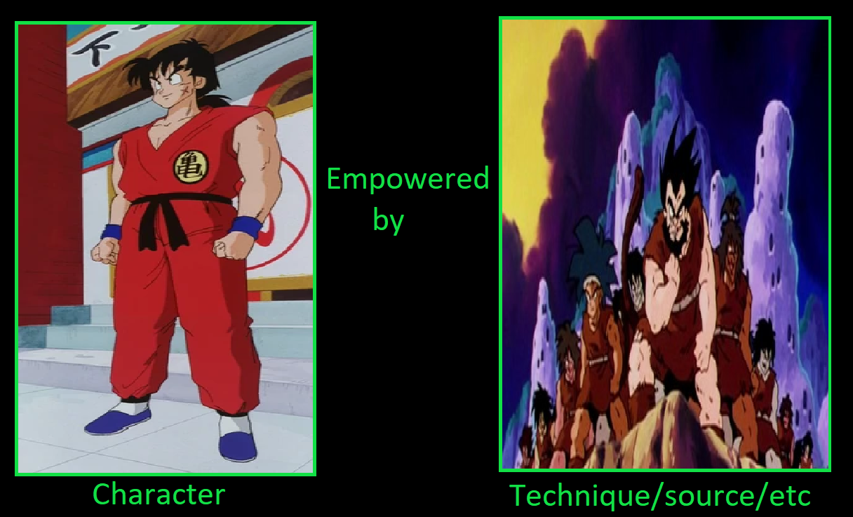 What if Yamcha became a Saiyan? by JokuSSJ on DeviantArt What if Yamcha became a Saiyan? by JokuSSJ on DeviantArt