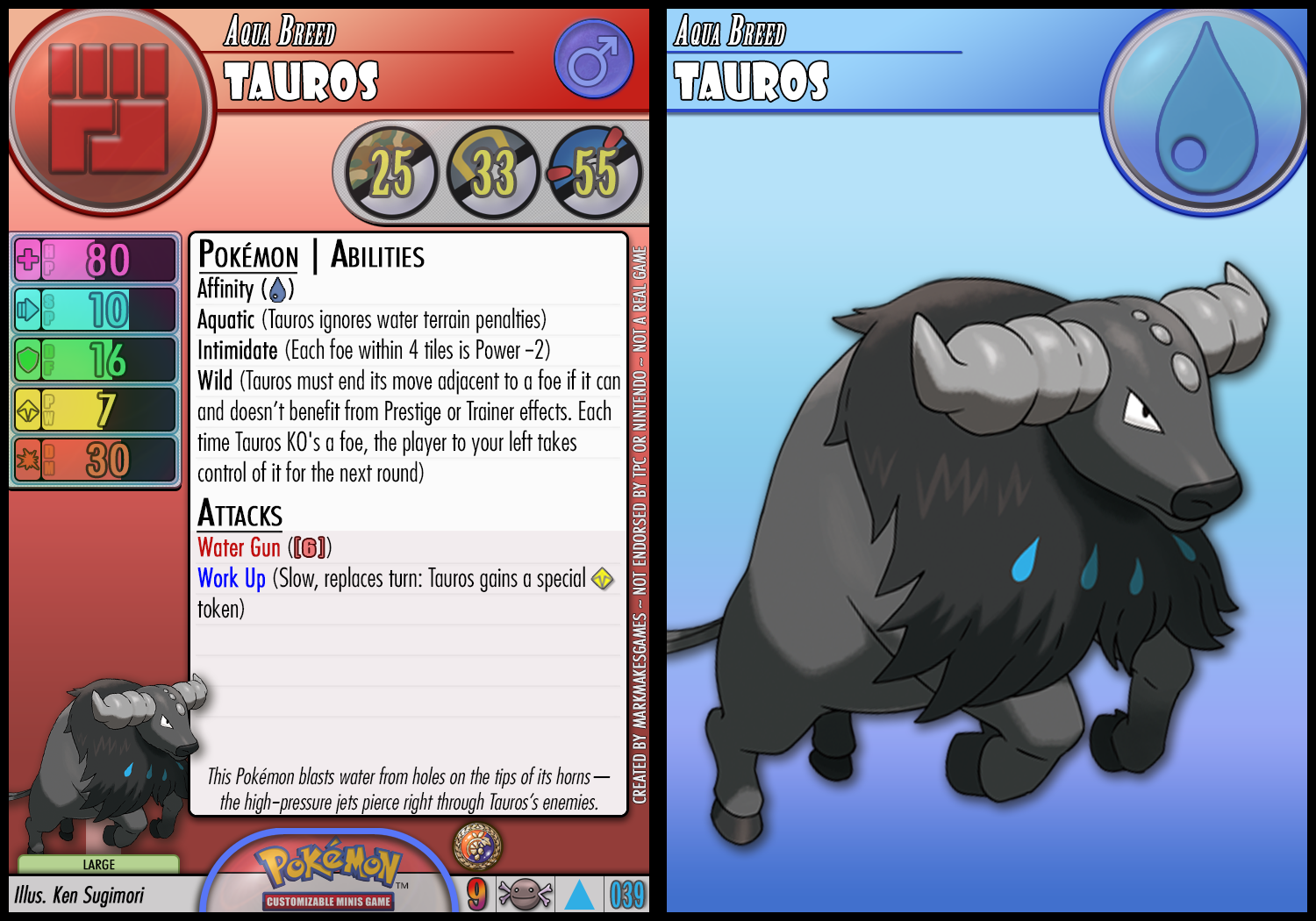 Paldean Tauros (Aqua Breed) by PokemonCMG on DeviantArt Paldean Tauros (Aqua Breed) by PokemonCMG on DeviantArt