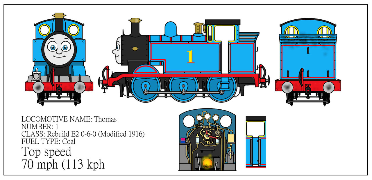 Sew Thomas Template 2.0 By Sodortom On Deviantart