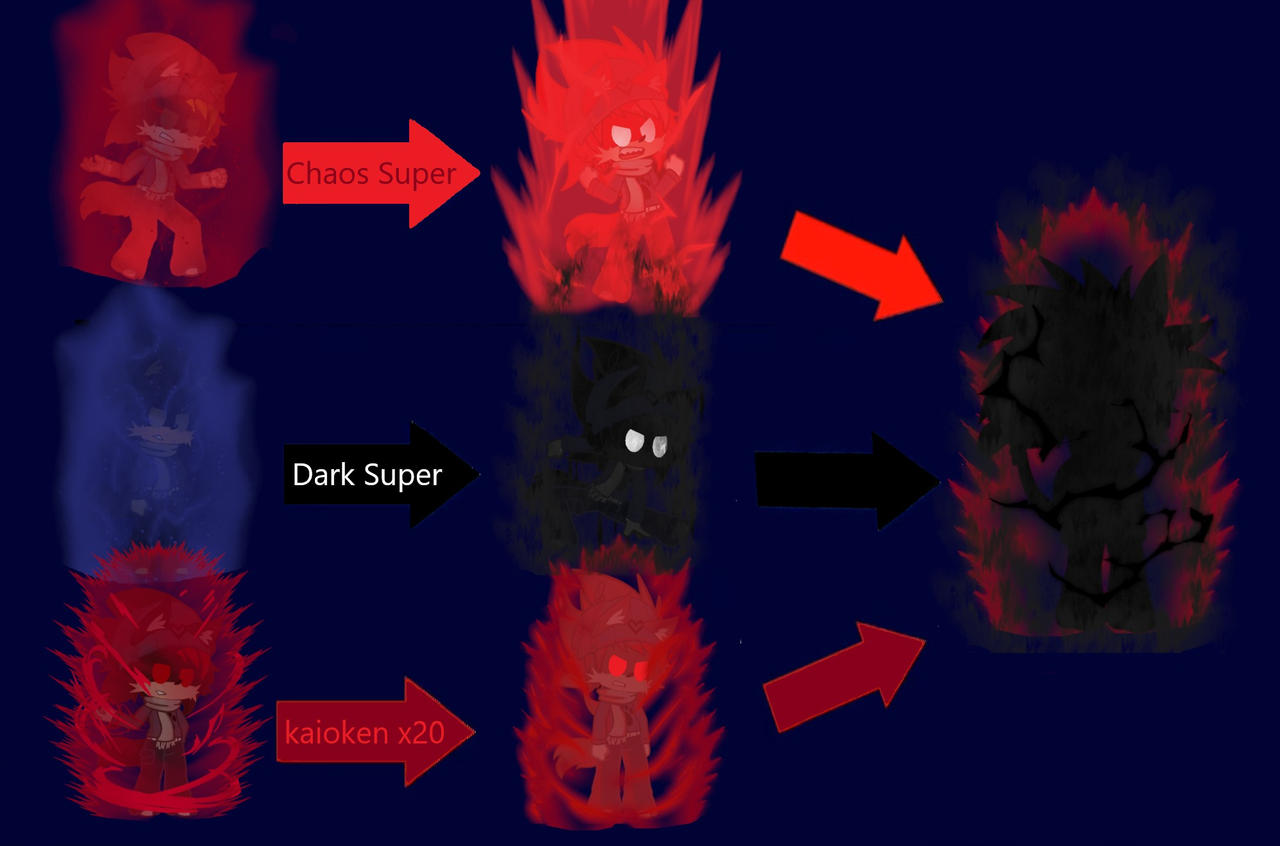 Merging 3 forms by Unkn0wn1567 on DeviantArt Merging 3 forms by Unkn0wn1567 on DeviantArt