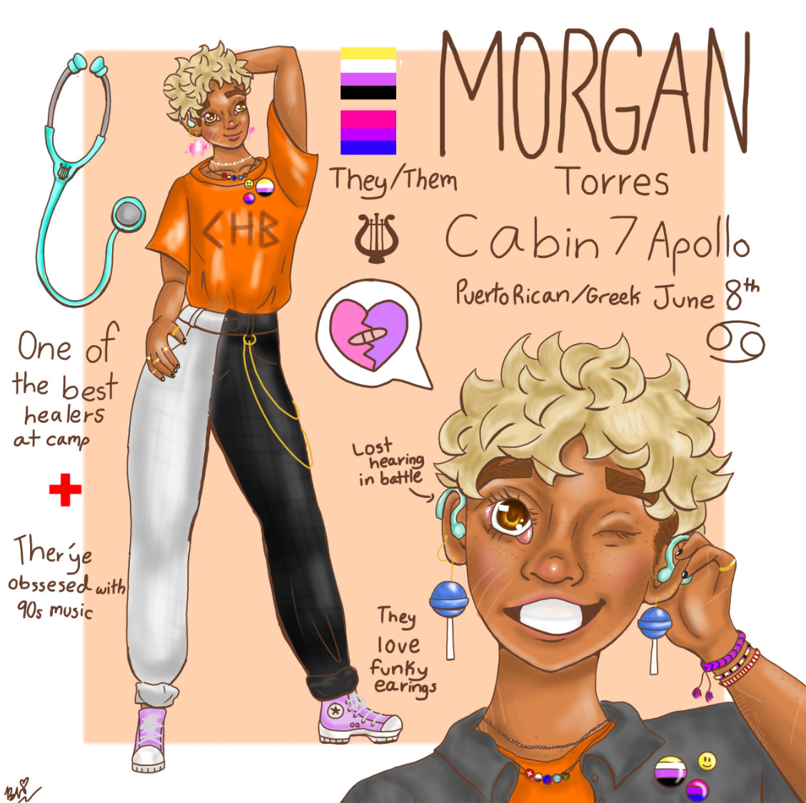 Percy Jackson Oc By Bumbleb84 On Deviantart