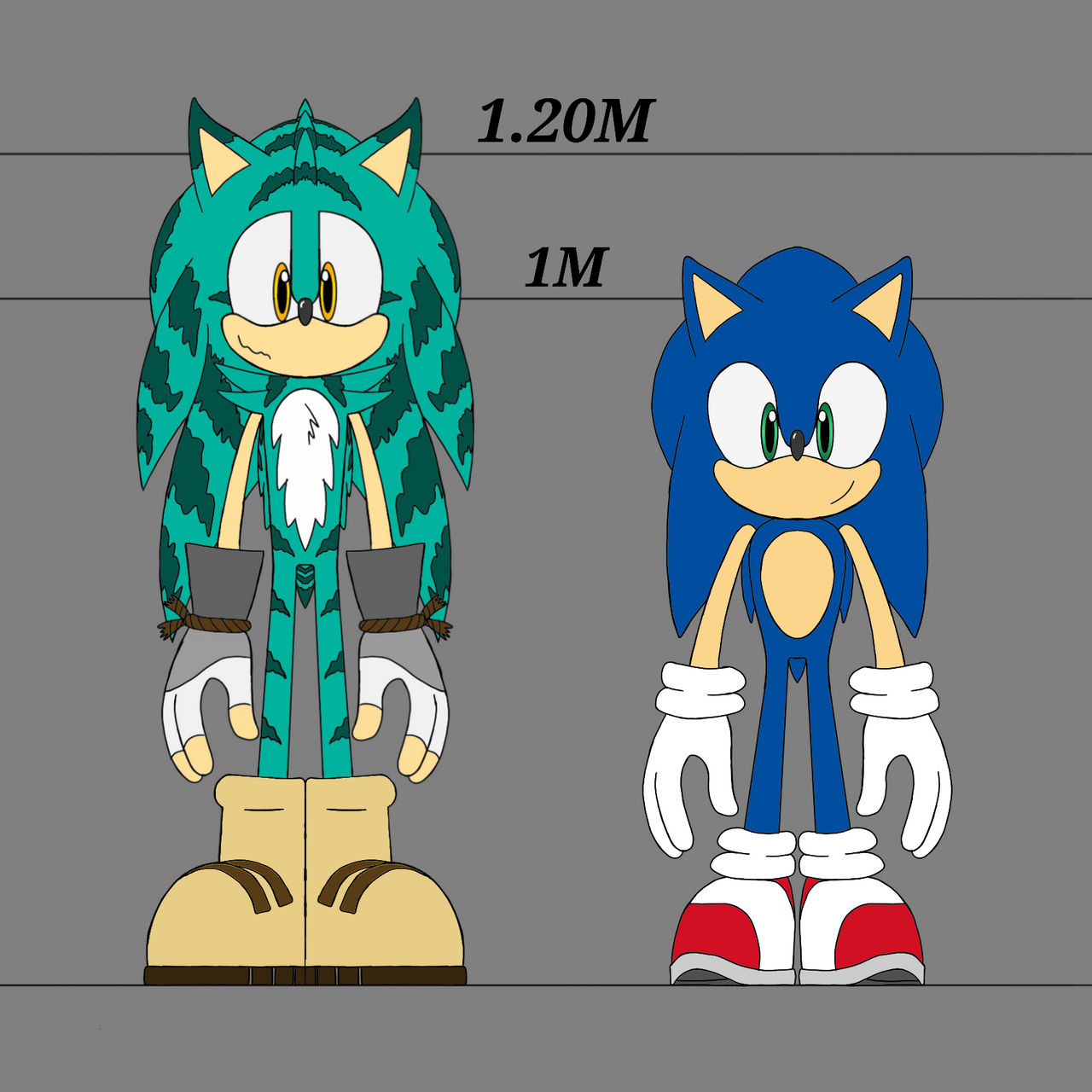 Kevin Height Comparation Mobian Form By Blizzardskyjumper On Deviantart