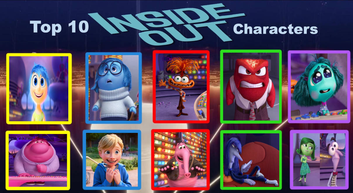 Top 10 Favourite Inside Out Characters By Geononnyjenny On Deviantart