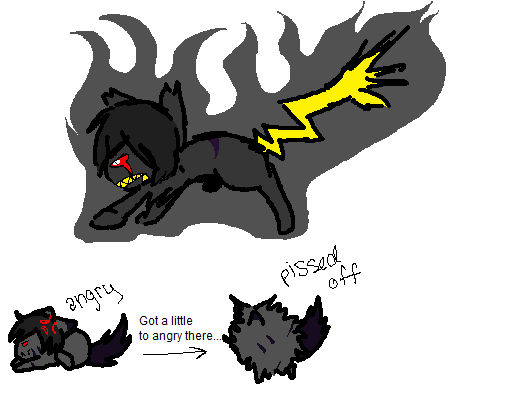 Angry Forms By BlueInfinity23 On DeviantArt angry-forms-by-blueinfinity23-on-deviantart