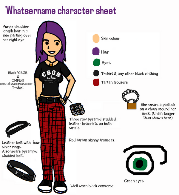 New character sheet by Nenimefish on DeviantArt