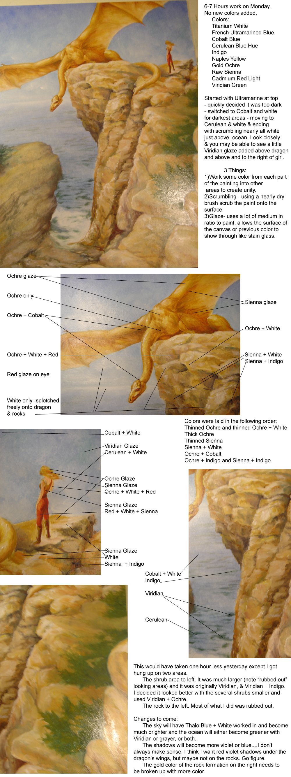 TUTORIAL ANIMALS Dragon colored on Drawing-tutorial - DeviantArt