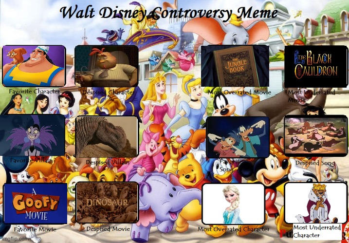 Walt Disney Controversy Meme By Disneydvdenjoyer On Deviantart