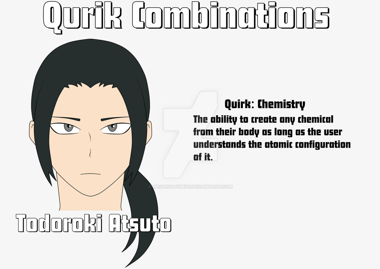 BNHA Quirk Combinations - Shoto + Momo 1 by megansaysbye on DeviantArt BNHA Quirk Combinations - Shoto + Momo 1 by megansaysbye on DeviantArt