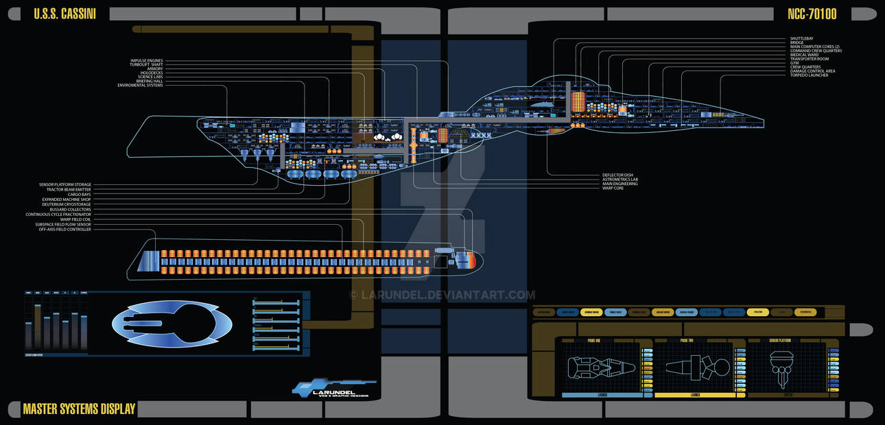 Msd Cassini Class Commission By Larundel On Deviantart