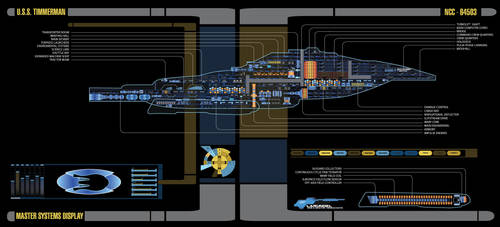 Explore The Best Msd Art Deviantart