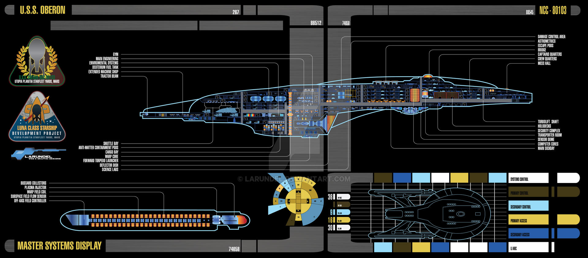 Msd Luna Class By Larundel On Deviantart