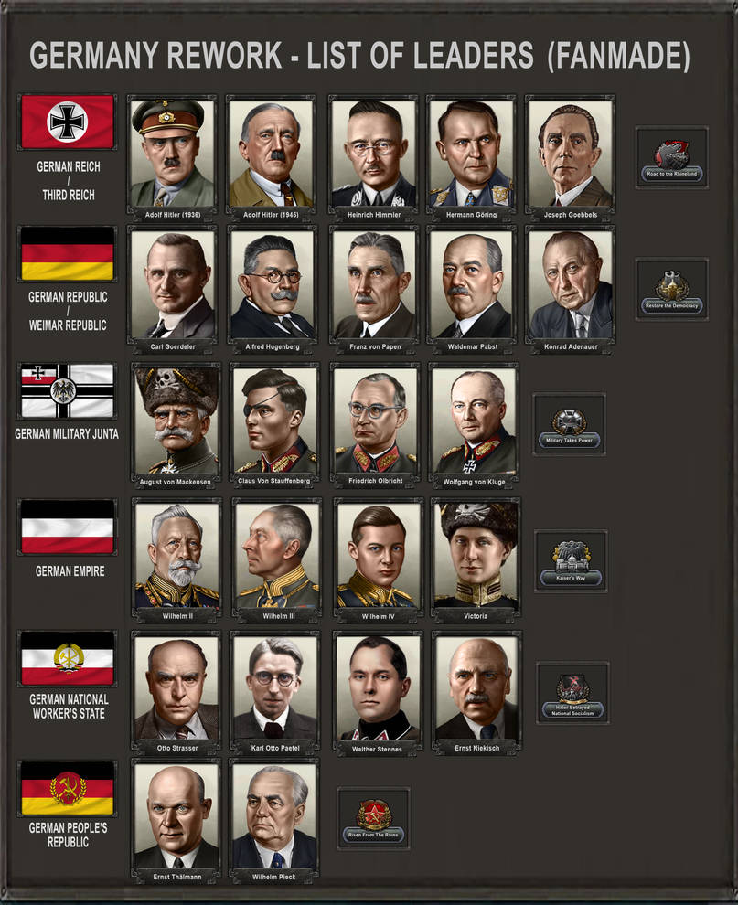 HOI4 Germany Rework Leaders Portraits Fanmade By PeterSchulzDA On hoi4-germany-rework-leaders-portraits-fanmade-by-peterschulzda-on