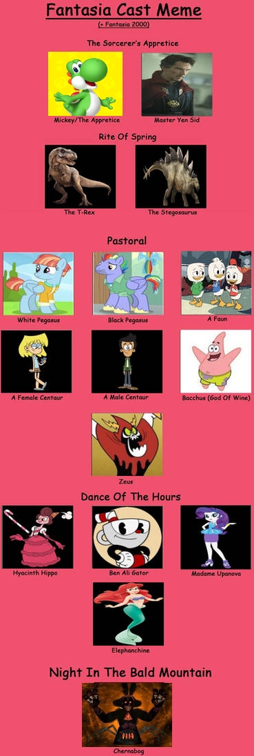 My Disney Fantasia Meme Cast By Pinkyzilla123 On Deviantart