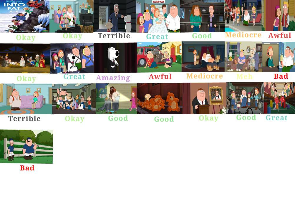 Family Guy Season 11 Scorecard by Midnightartworks on DeviantArt Family Guy Season 11 Scorecard by Midnightartworks on DeviantArt