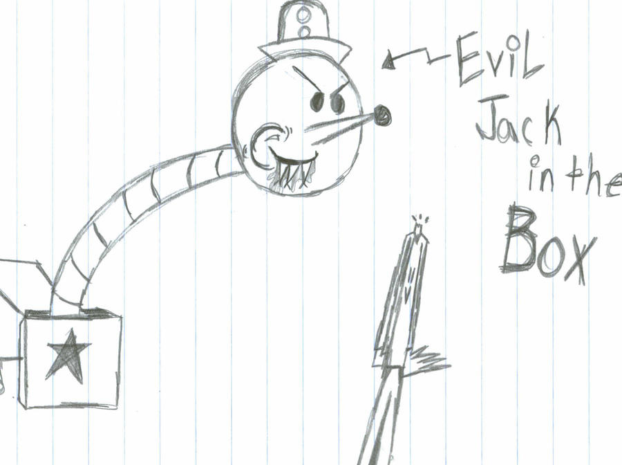 Evil Jack In The Box By Needlehimer On Deviantart