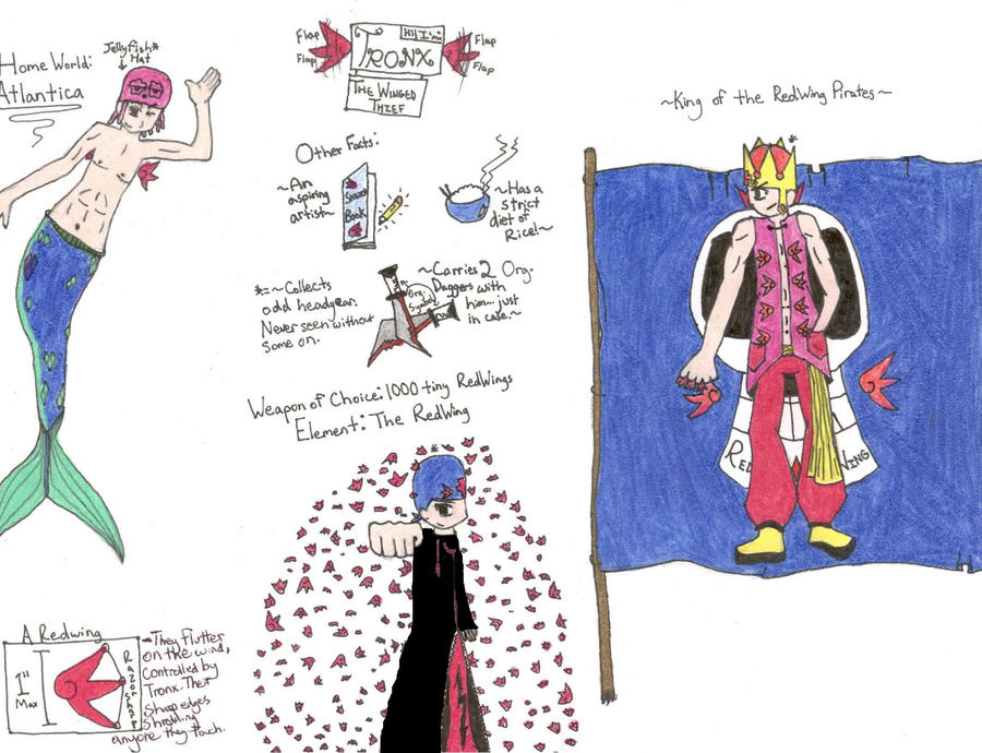 Tronx Character Sheet Redux by Tron500 on DeviantArt