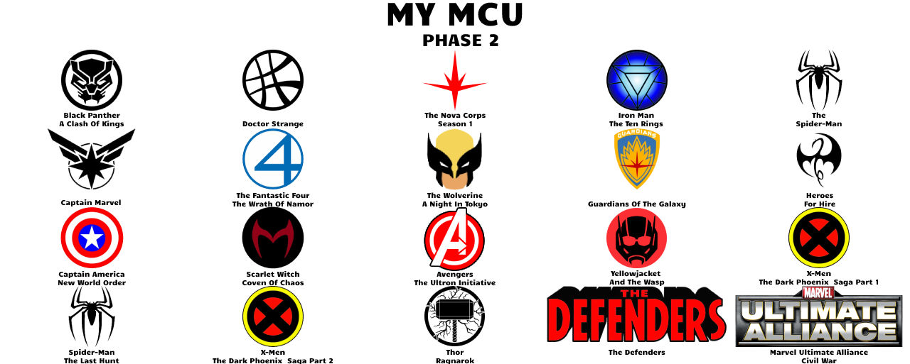 My Mcu Phase 2 By Comicproductions123 On Deviantart