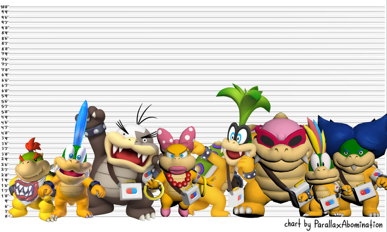 Multiverse Characters Heights Charts Koopalings By Lopdrieuna On