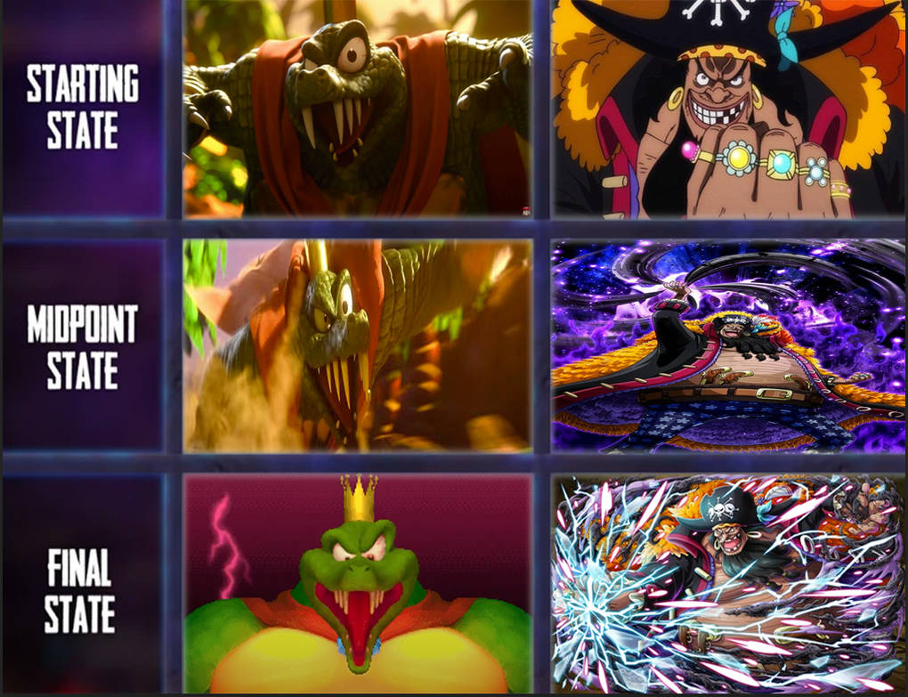 King K Rool Vs Blackbeard Fight Escalation By Lopdrieuna On Deviantart